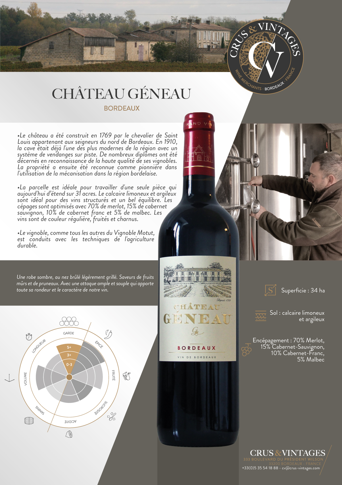 Château Géneau - Crus & Vintages